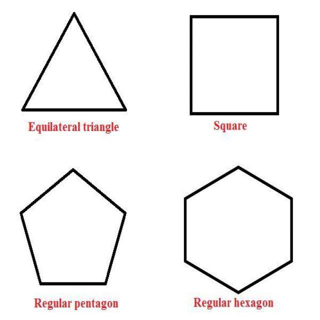 detecting shapes Object Detection Dataset by Toyproblem