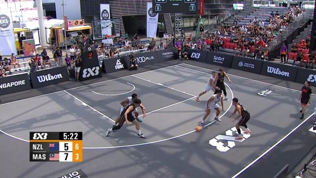 How To Use The Basketball Player Detection Object Detection Api