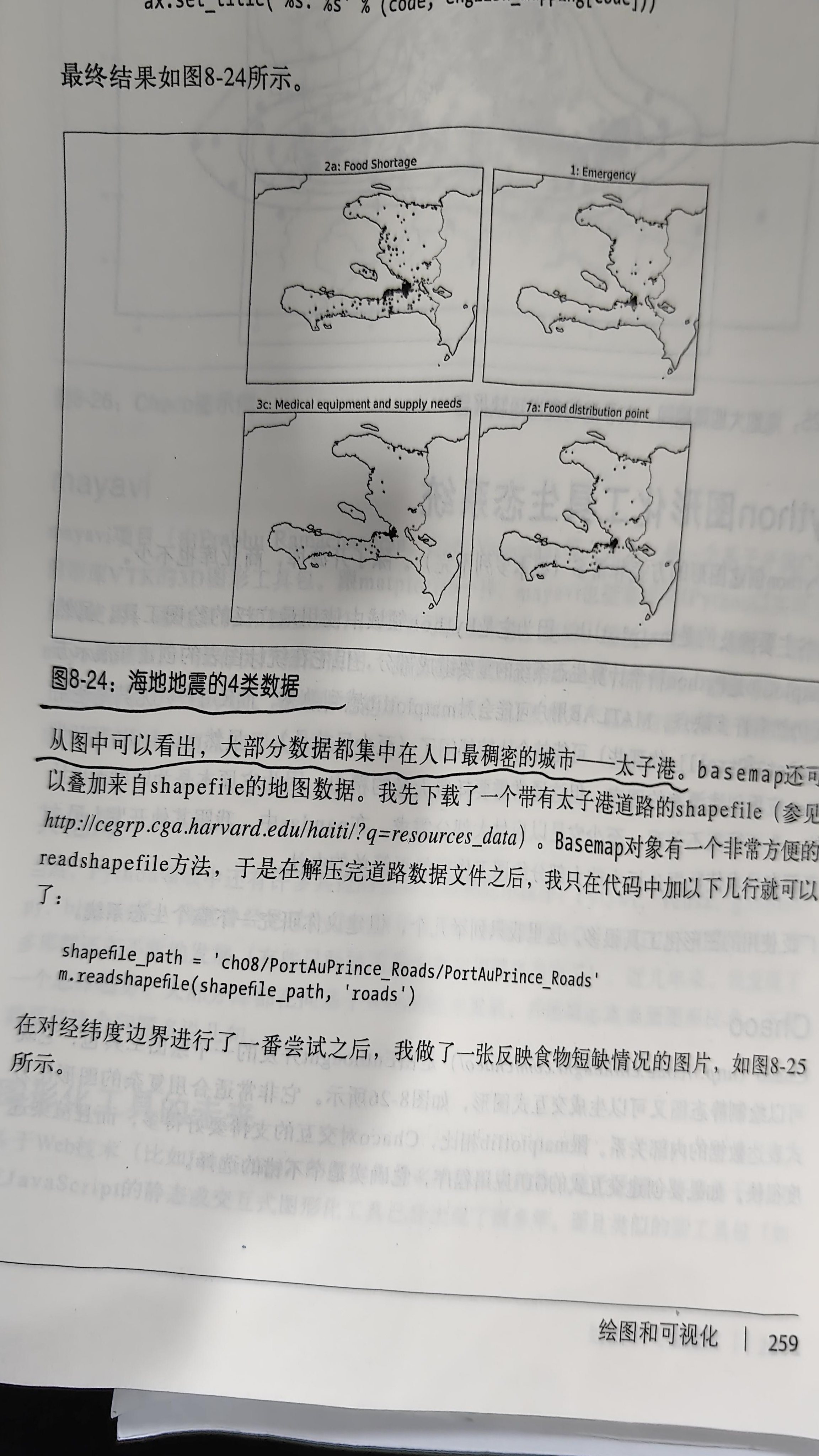 Handwritten Underline Detection Object Detection Dataset And Pre