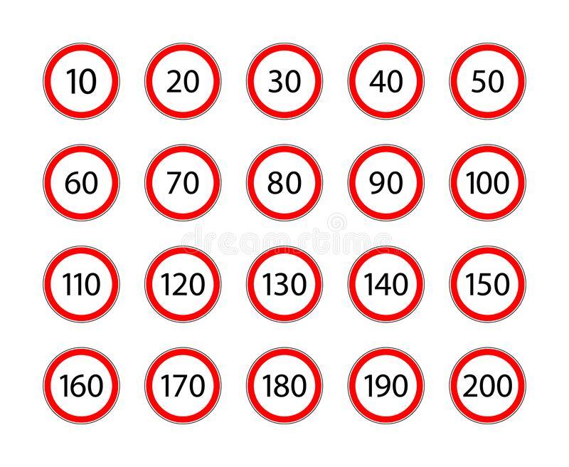 Traffic Signs Detection Medium Object Detection Dataset By Mohamed Atef