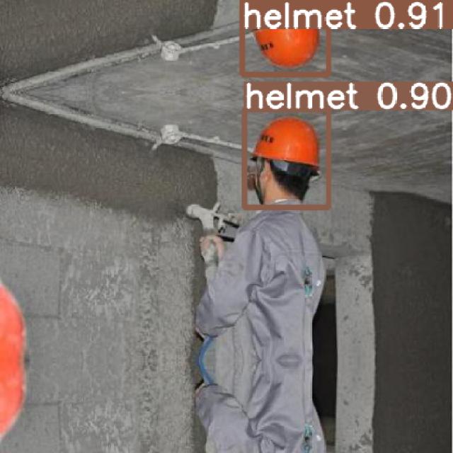 Helmet Detection Object Detection Model by Helmet Detection