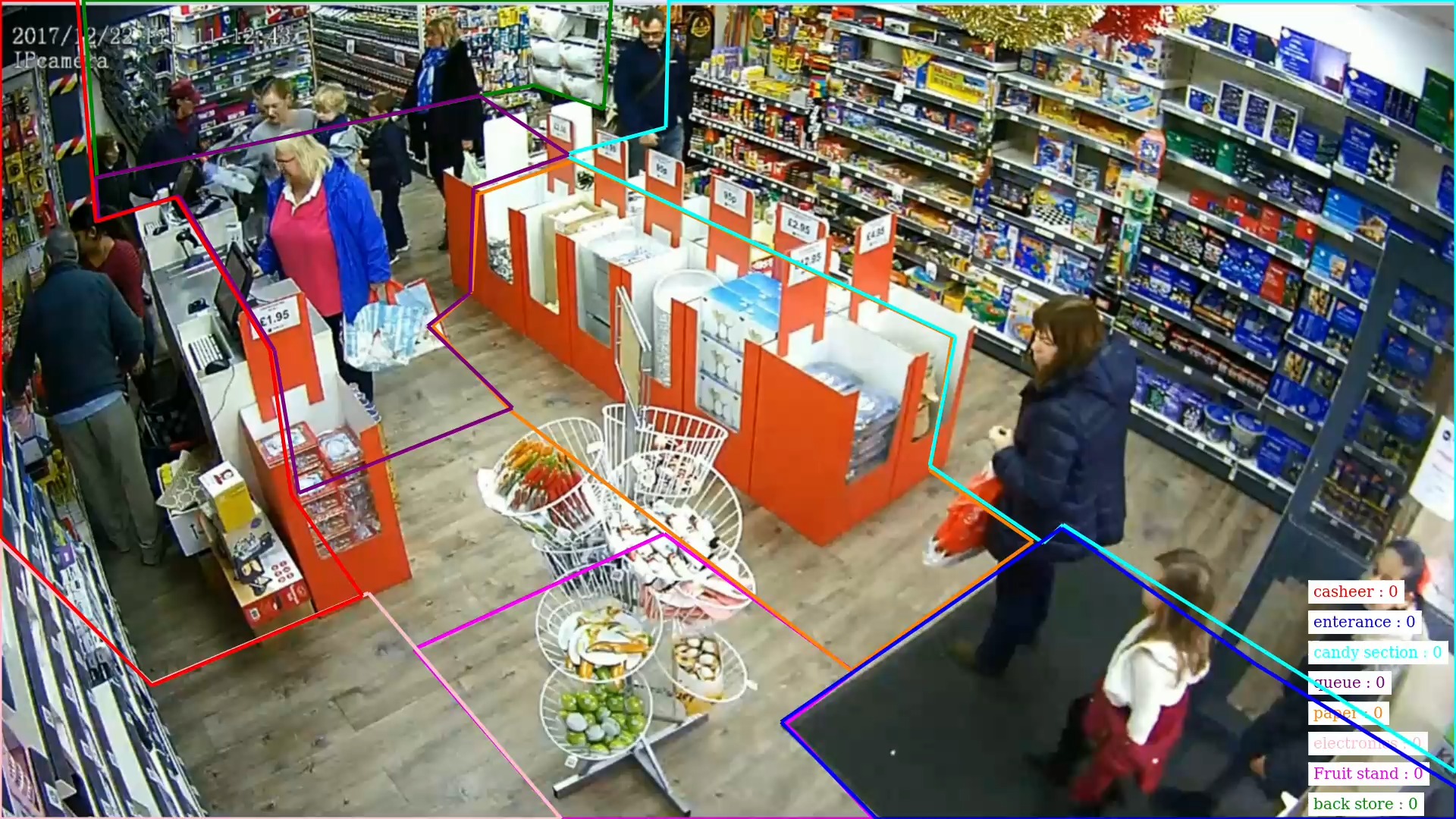 Gender Detection Computer Vision Dataset By Shaun