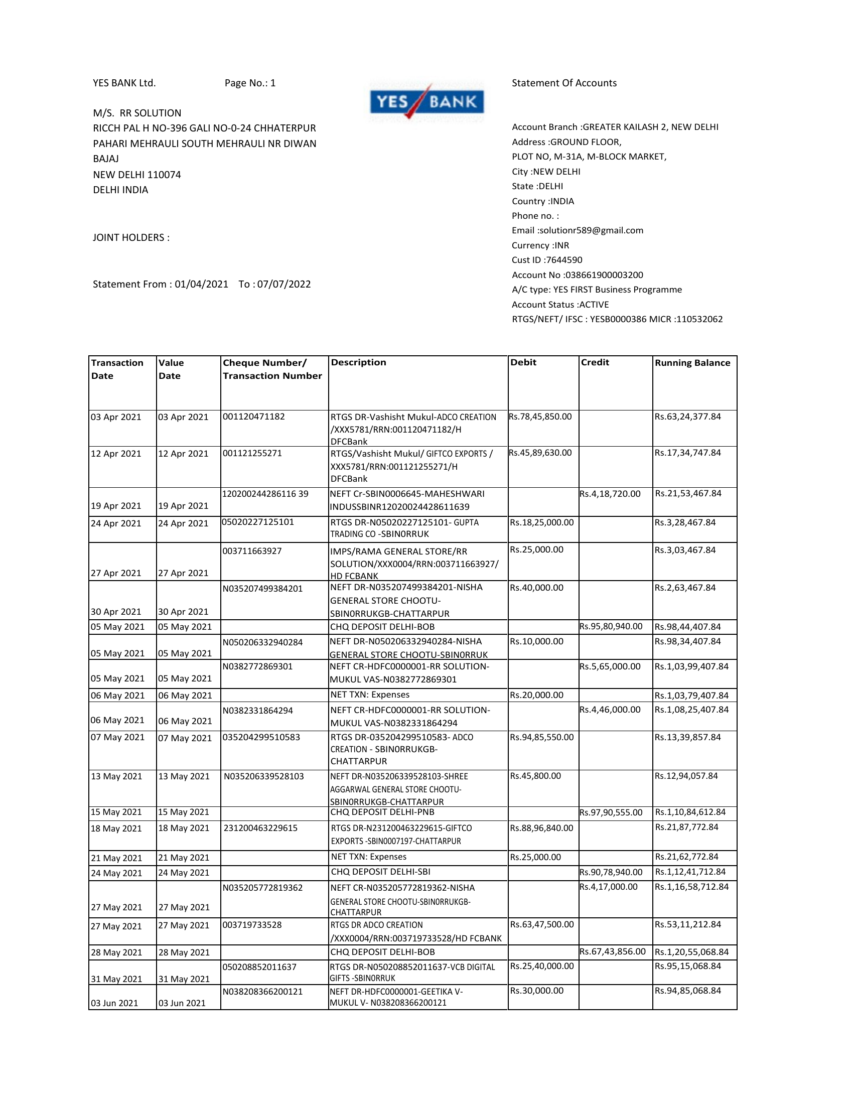 logo_detection Classification Dataset by IIT