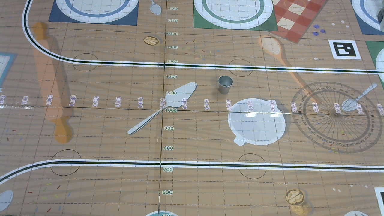 YOLO-v4-v7-v8 comparision Object Detection Dataset by ditrobotics