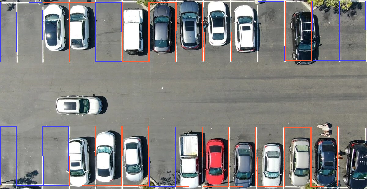 PARKING SYSTEM Object Detection Dataset by IoT