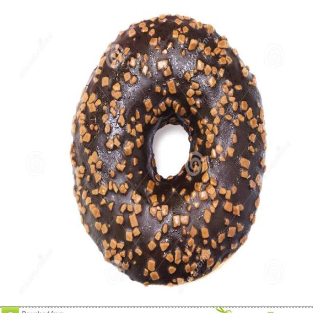 Abraham Kristanto - Roboflow Universe