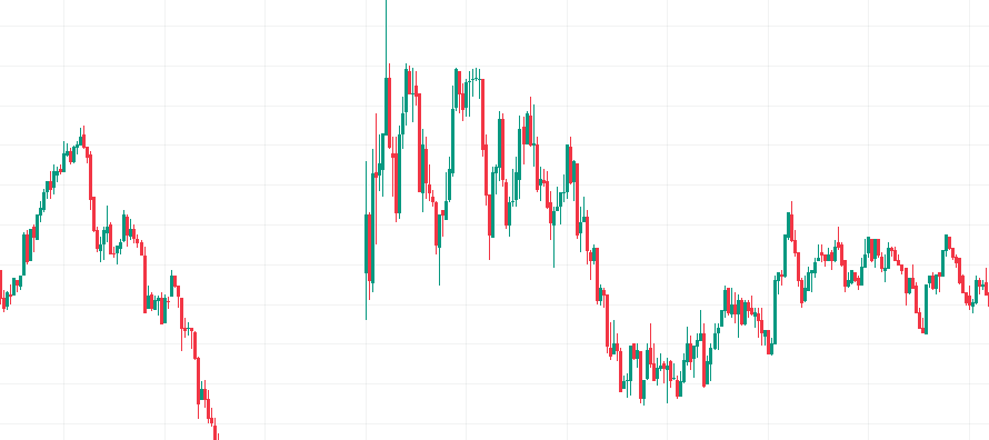 Chart-pattern Object Detection Model by ebtihel