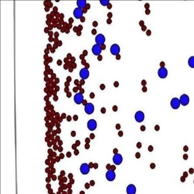 Nanoparticles clusters Model by Ludia Khusainova