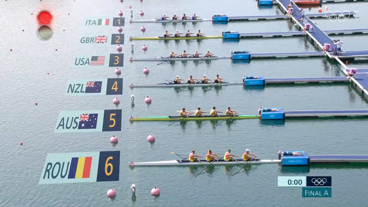 karapiro-rowing Object Detection Dataset and Pre-Trained Model by ...