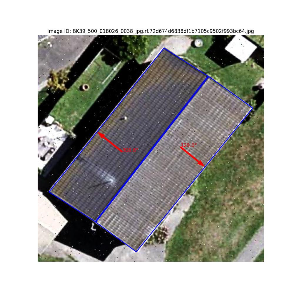 Rooftop_Azimuth_Detection Classification Dataset by test