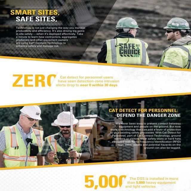 ppe dataset uncleaned Object Detection Dataset and Pre-Trained Model by Thesis