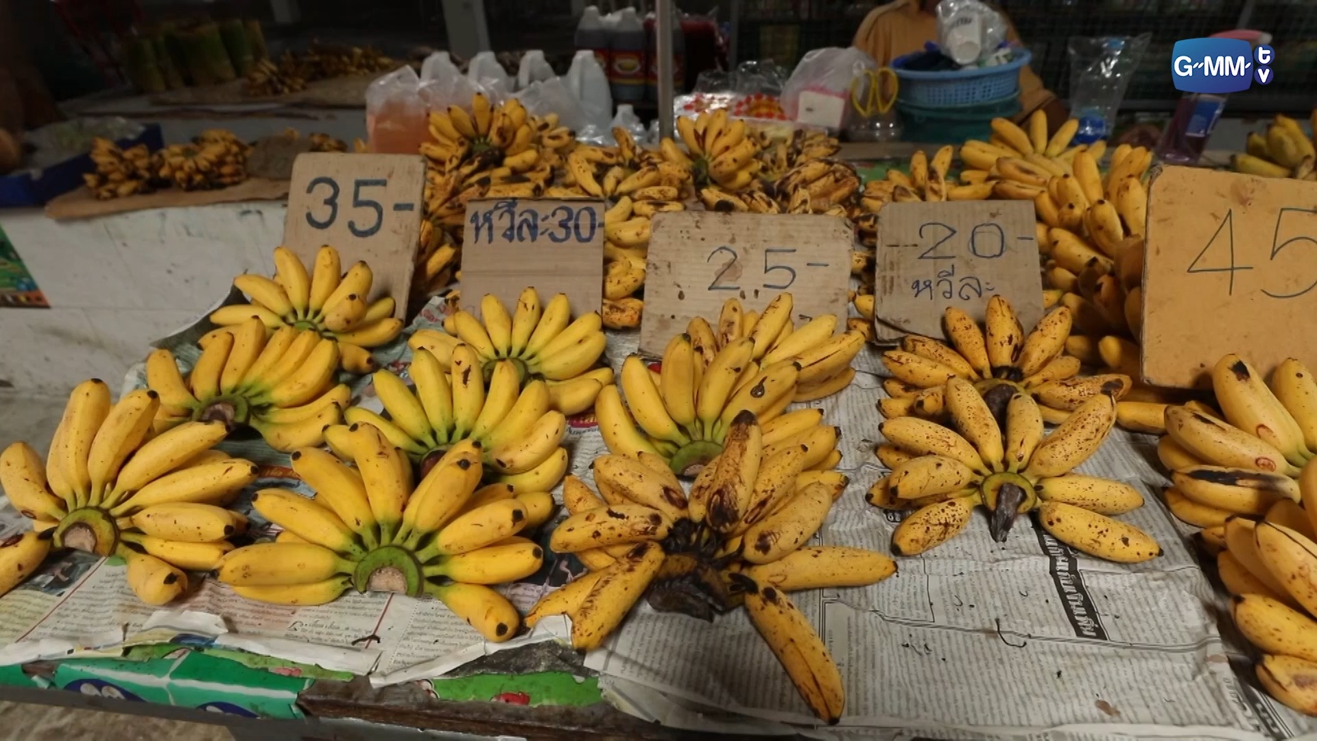 Glass-Mask Object Detection Dataset by Piriyalai School Phrae