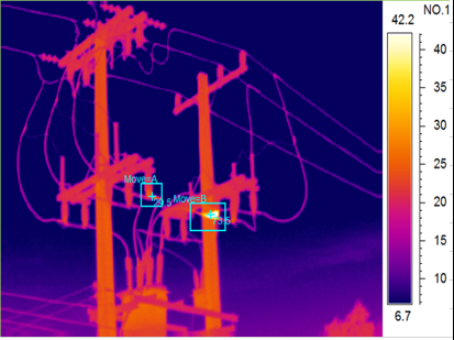 Phase_ABC_Disconnect_Switch Object Detection Dataset and Pre-Trained ...