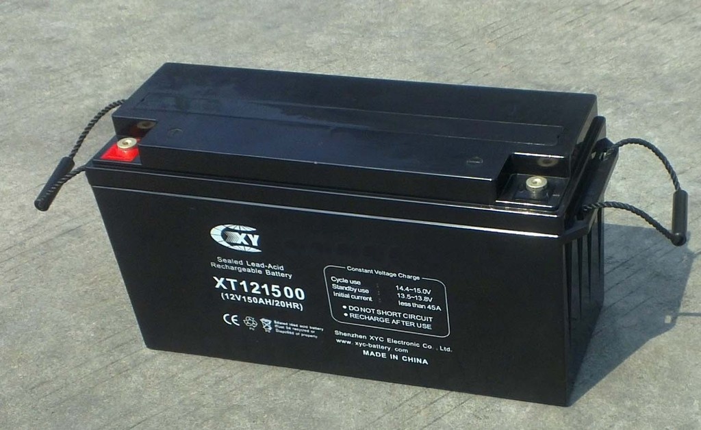 refuse classification Classification Model by test