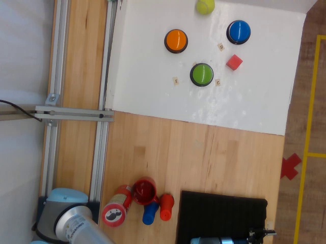 Yolov8 Dataset Object Detection Dataset And Pre Trained Model By