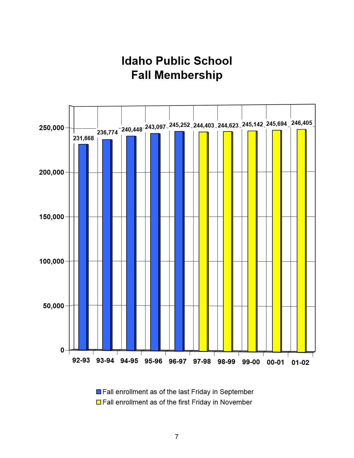 PDF_Classification Object Detection Dataset and Pre-Trained Model by Projects