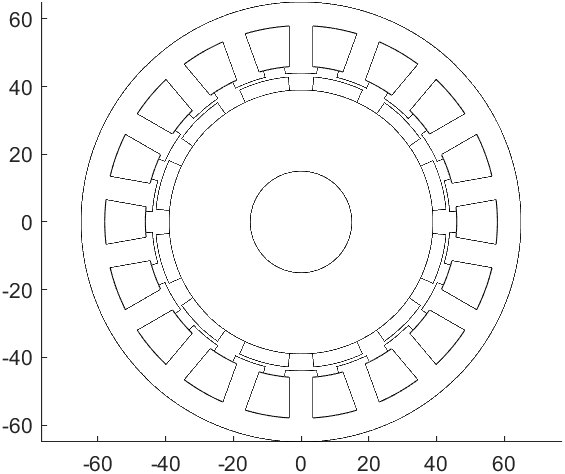 phil ma (phil-ma-3f6ny) - Roboflow Universe