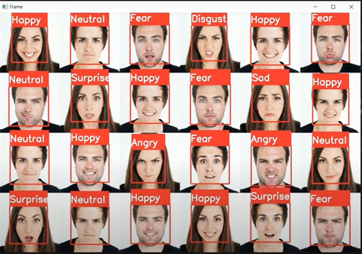 Emotions Object Detection Dataset by Cup Detection
