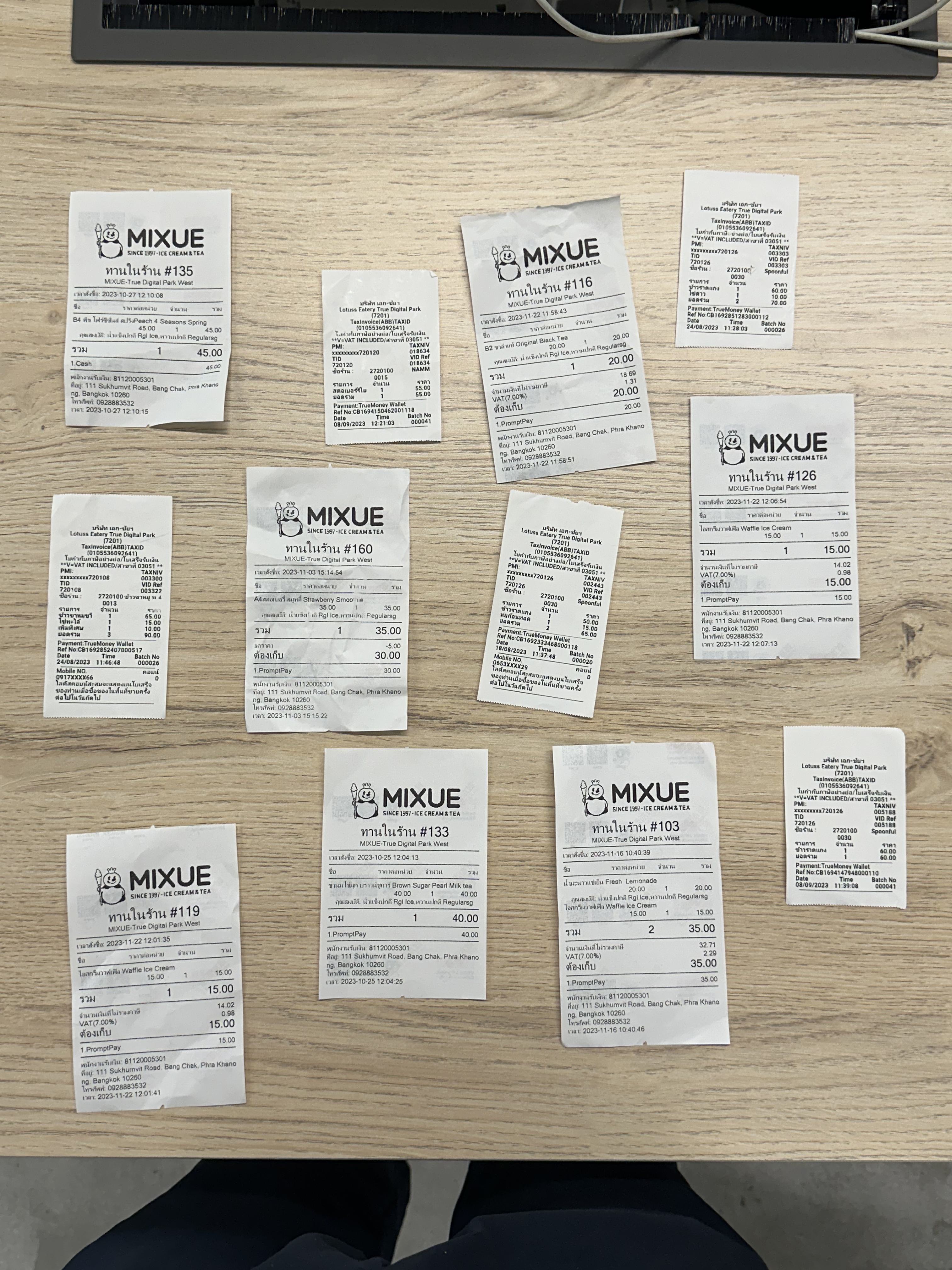 Dataset Invoice Object Detection Dataset by new-workspace-okhfl