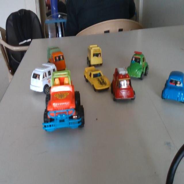 Object Detection Object Detection Model By Malumbo Kacheche