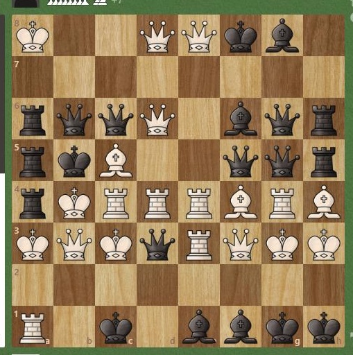 Chesspieces Detection Object Detection Dataset And Pre Trained Model By Chess