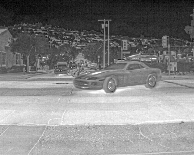 Flir Adas V2 Thermal Object Detection Dataset By Mateusz Dorobek