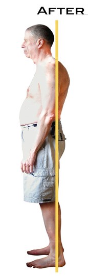 Posture Detection Copy Keypoint Detection Dataset And Pre Trained Model By Posture Detection