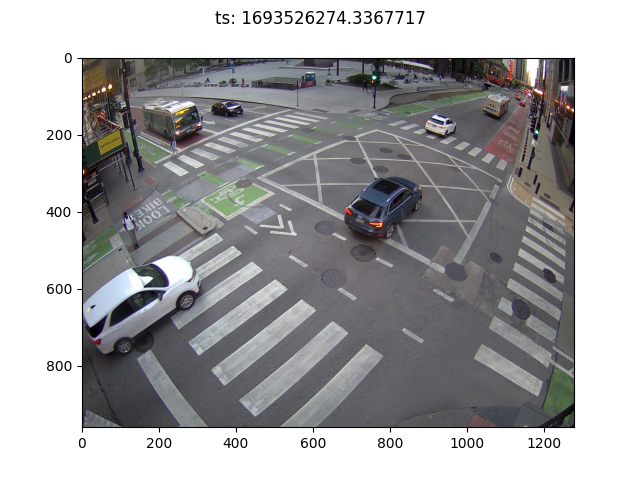 Chicago-traffic-detection-W05C Object Detection Dataset by LBNL Workspace