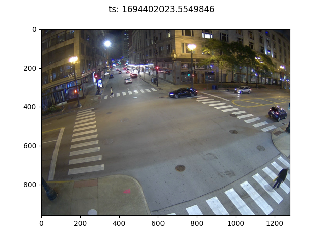 Chicago Merge Object Detection Dataset And Pre Trained Model By Lbnl