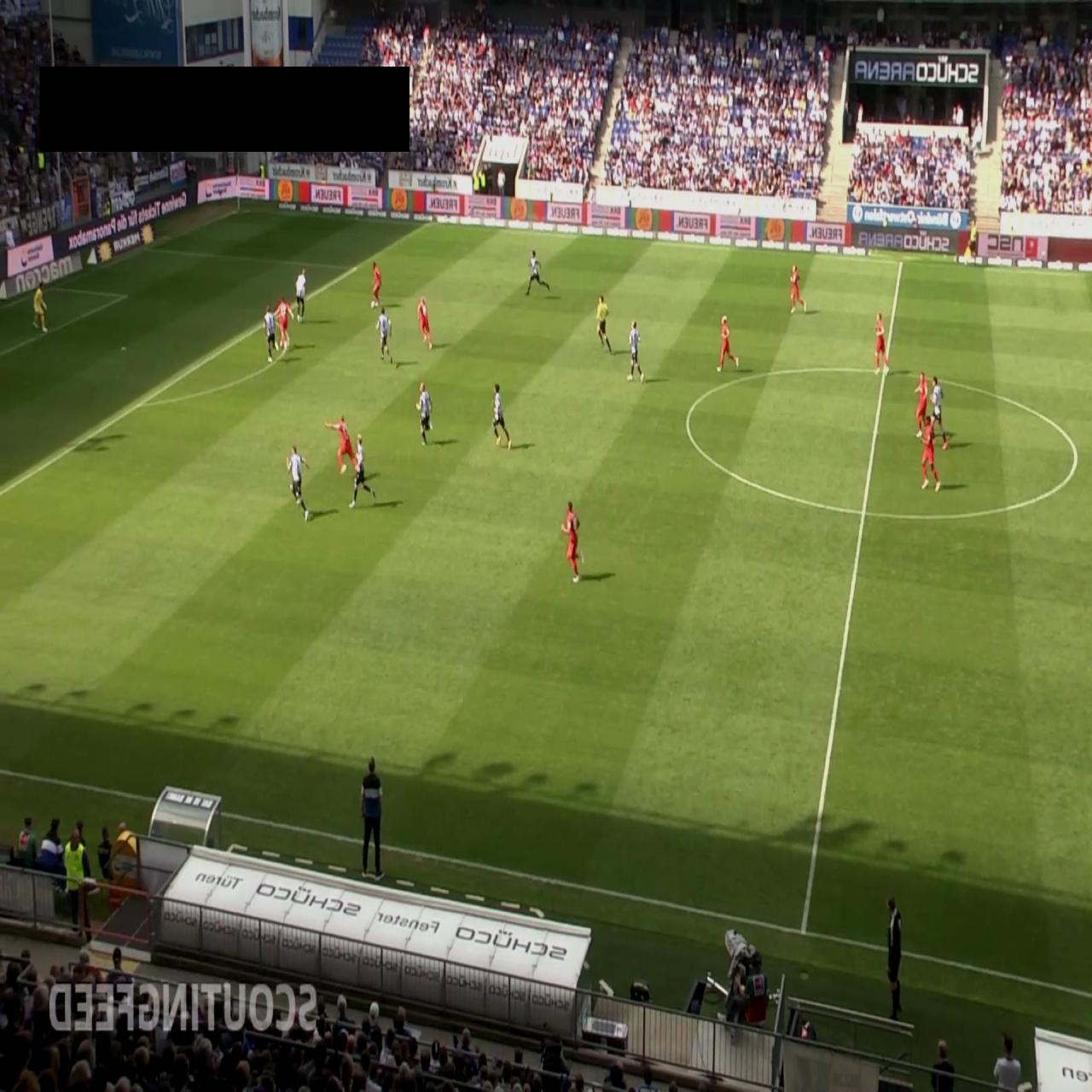 Learning Image Recognition - Roboflow Universe