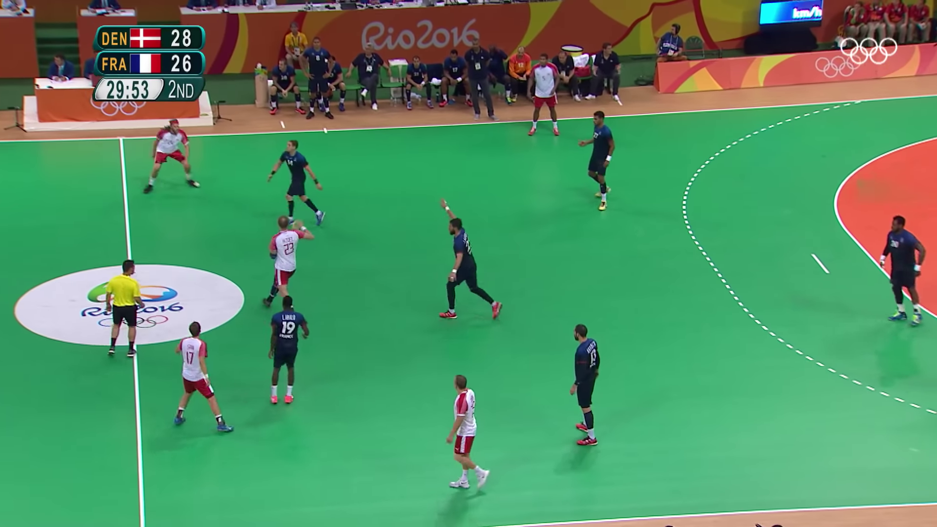 handball (handball-mn0d6) - Roboflow Universe