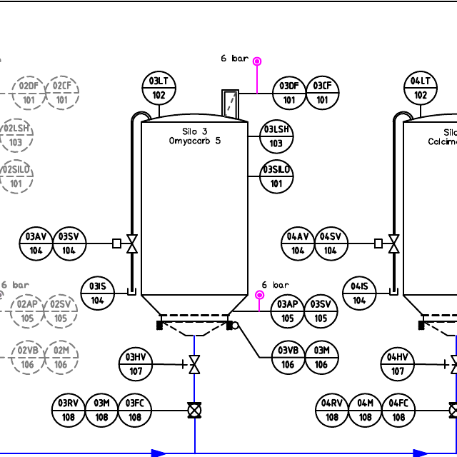 Pid Segmentation Instance Segmentation Dataset And Pre Trained Model By