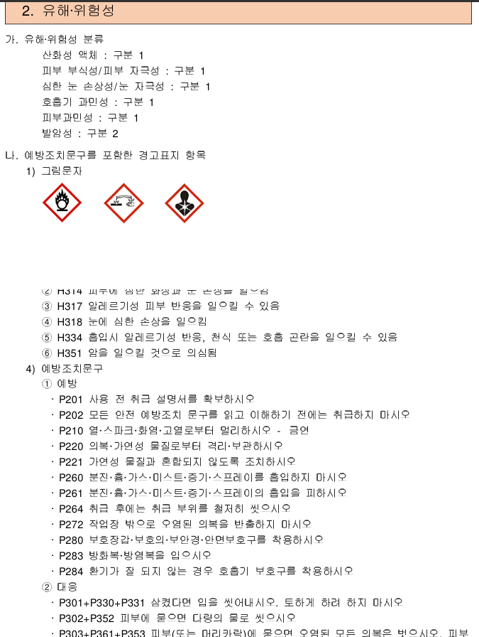 MSDS_Section_02 Object Detection Model by WOO