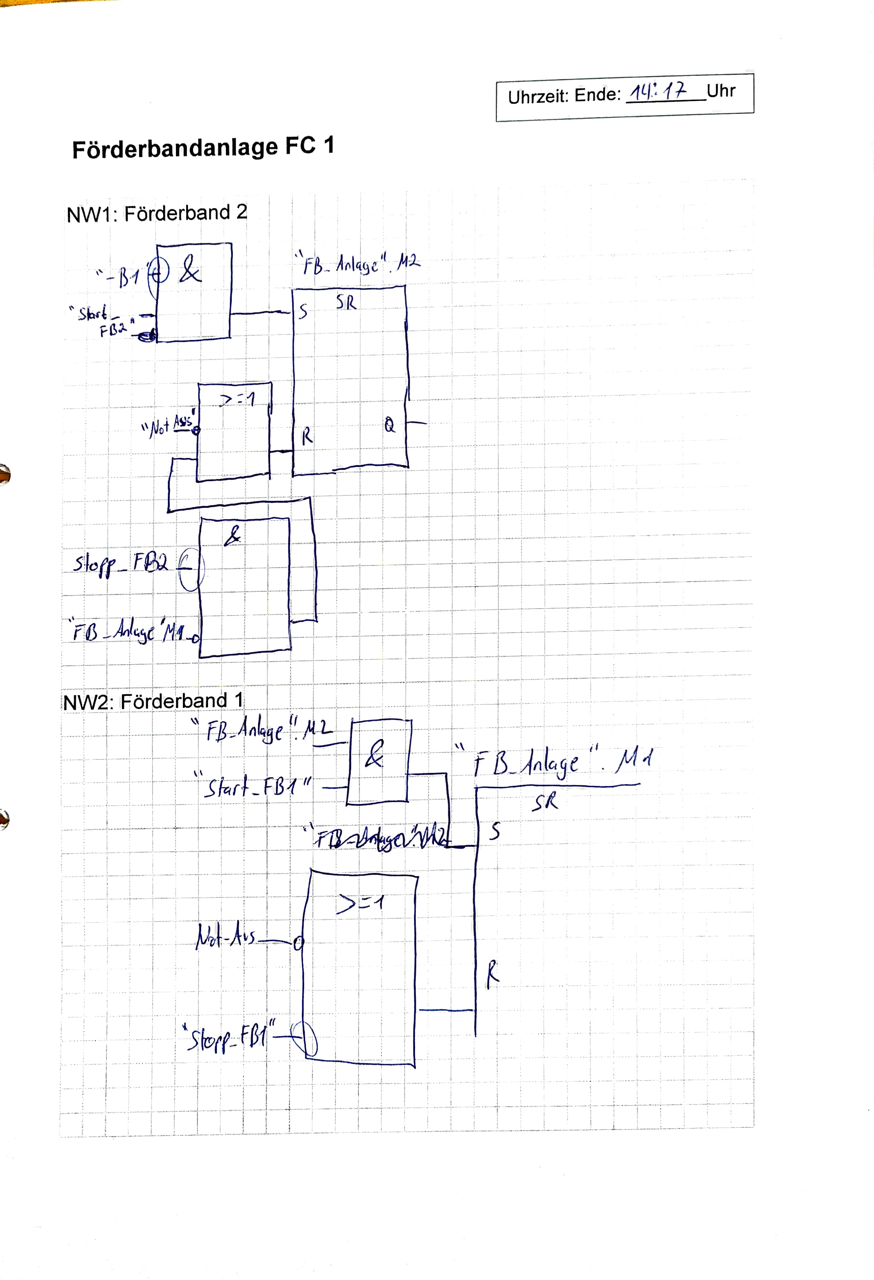 Labeled Circuit Schematic Object Detection Dataset by Circuit Components