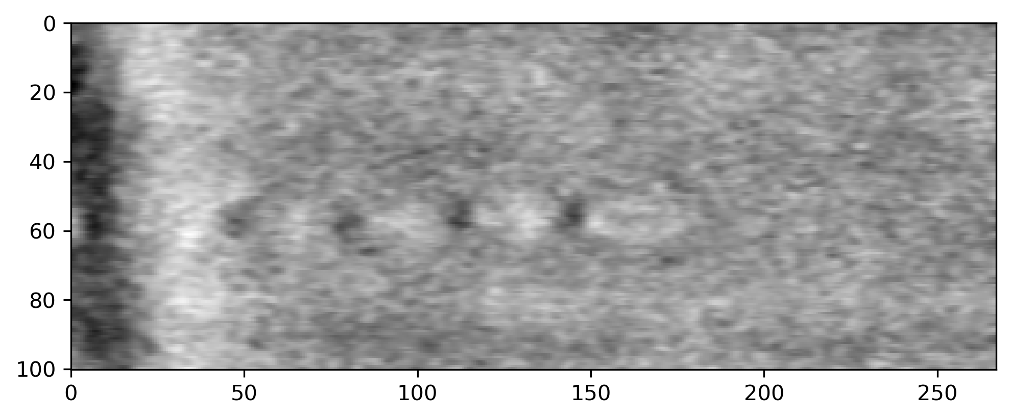 Firstbubble Object Detection Dataset By Jinpu Lin