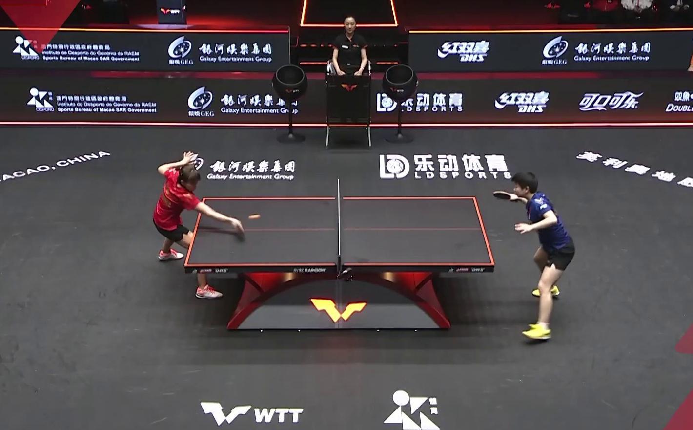 3 Object Detection Dataset by ball person