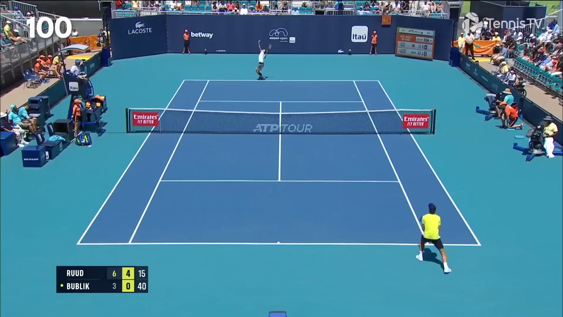 Tennis Players Object Detection Model by levi