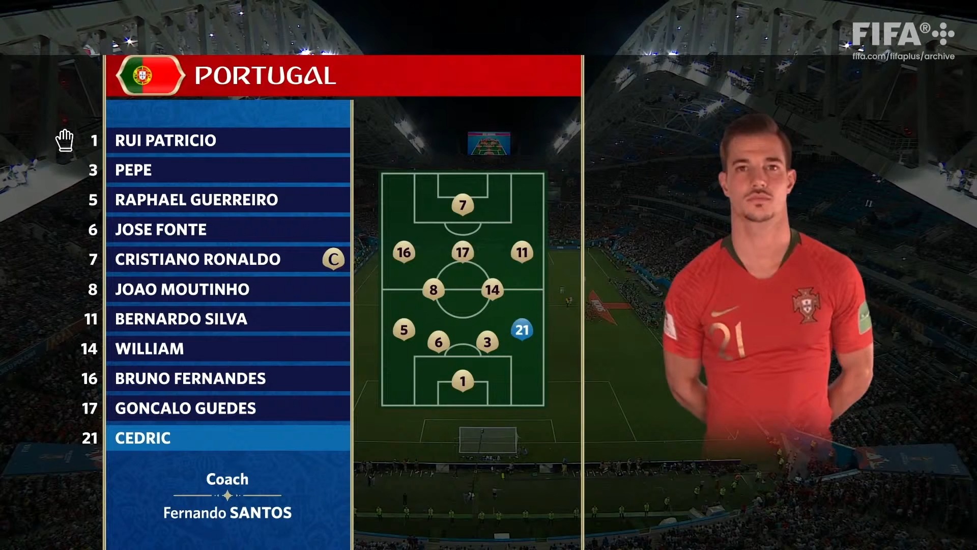 FIFA_player Object Detection Dataset and Pre-Trained Model by Prakhar ...