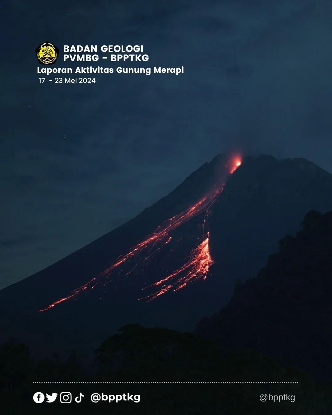 Detr Api Object Detection Dataset By Fire