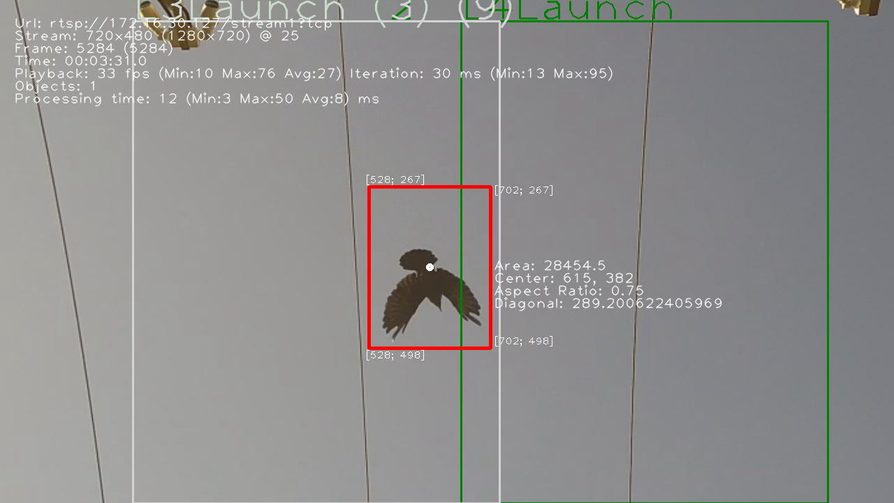 SkyWire Trigger Object Detection Dataset and Pre-Trained Model by ActionCam