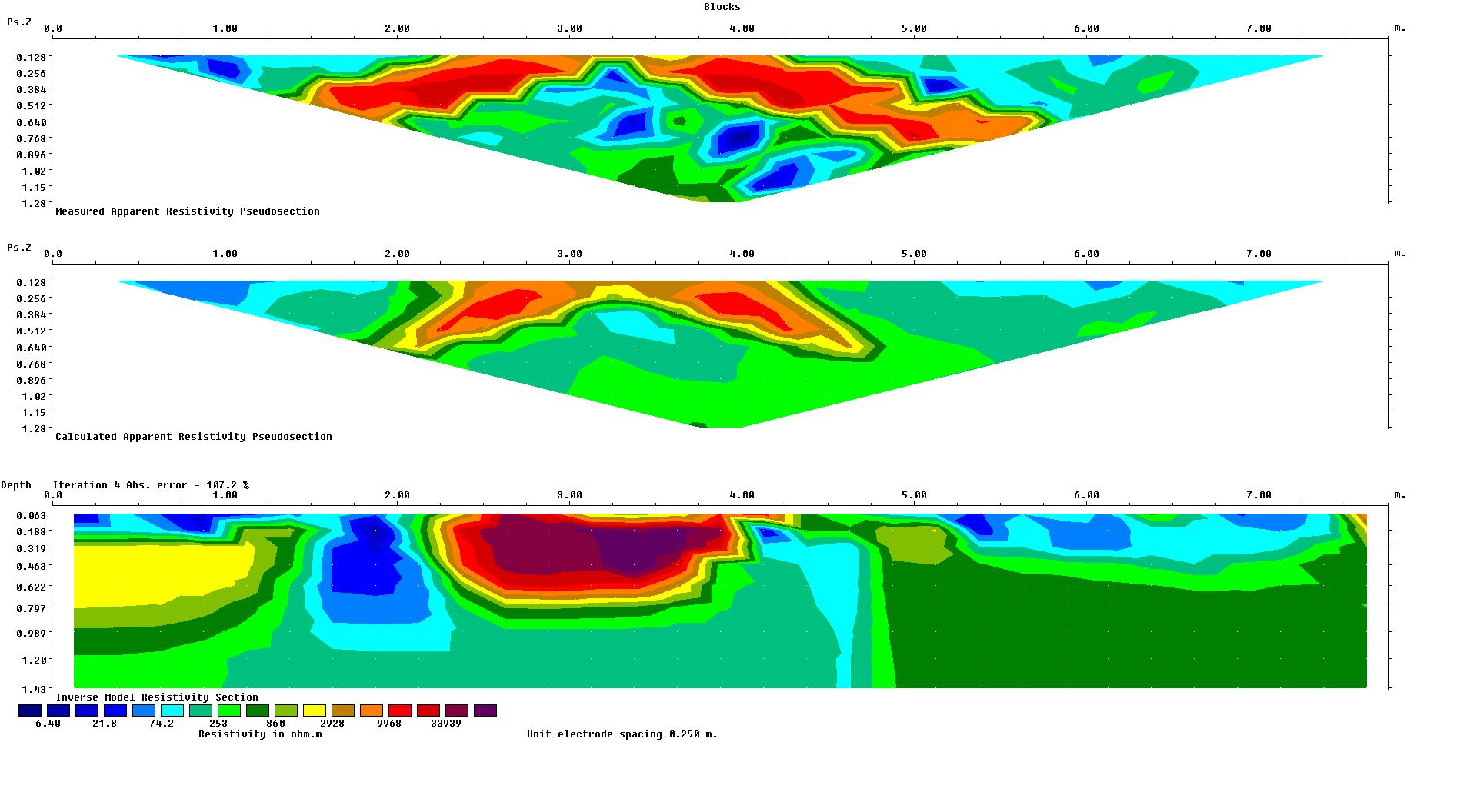 Tank Detection Object Detection Dataset And Pre Trained Model By Heera