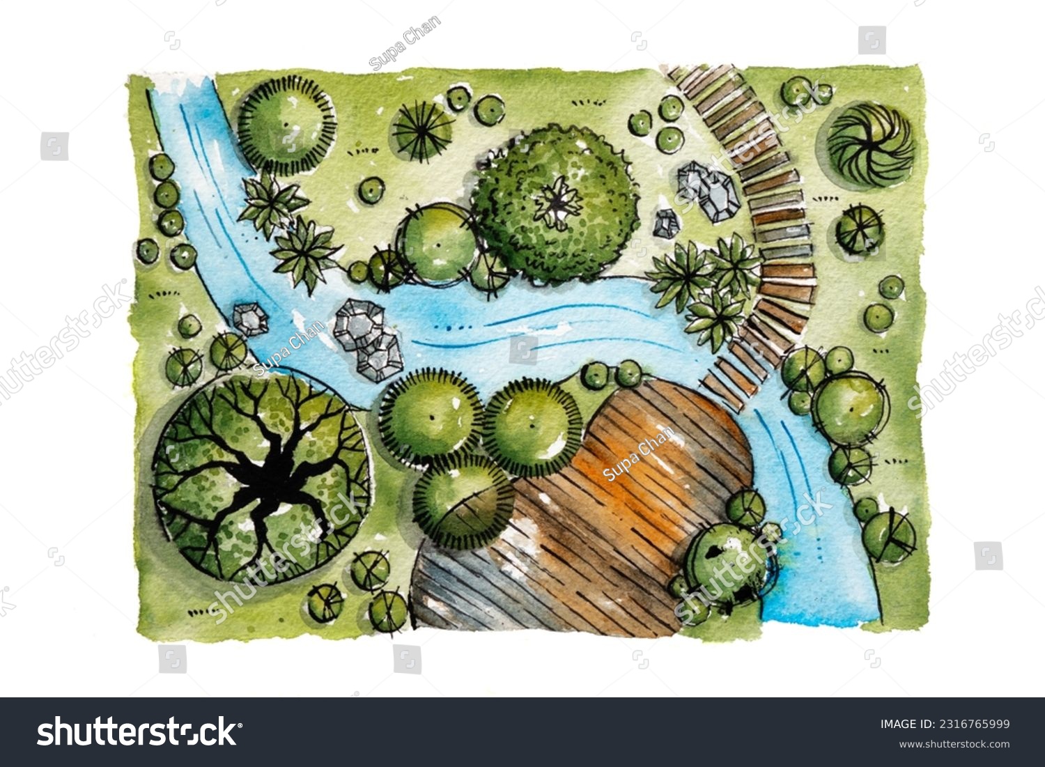 How to Use the ArcAI Object Detection API