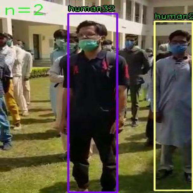 Person Detection Object Detection Dataset And Pre Trained Model By Class