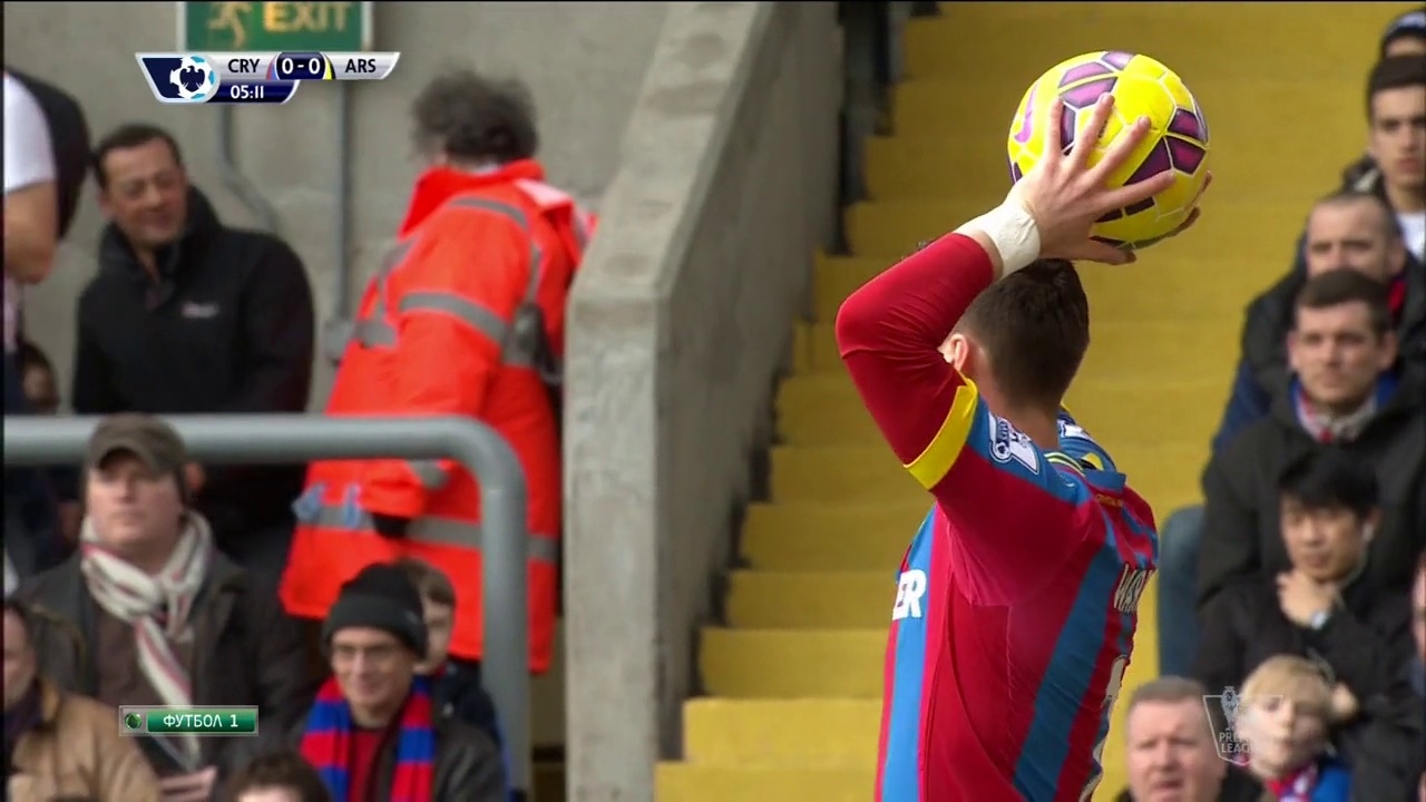 visual objects detection Object Detection Dataset by soccerobjectdetection