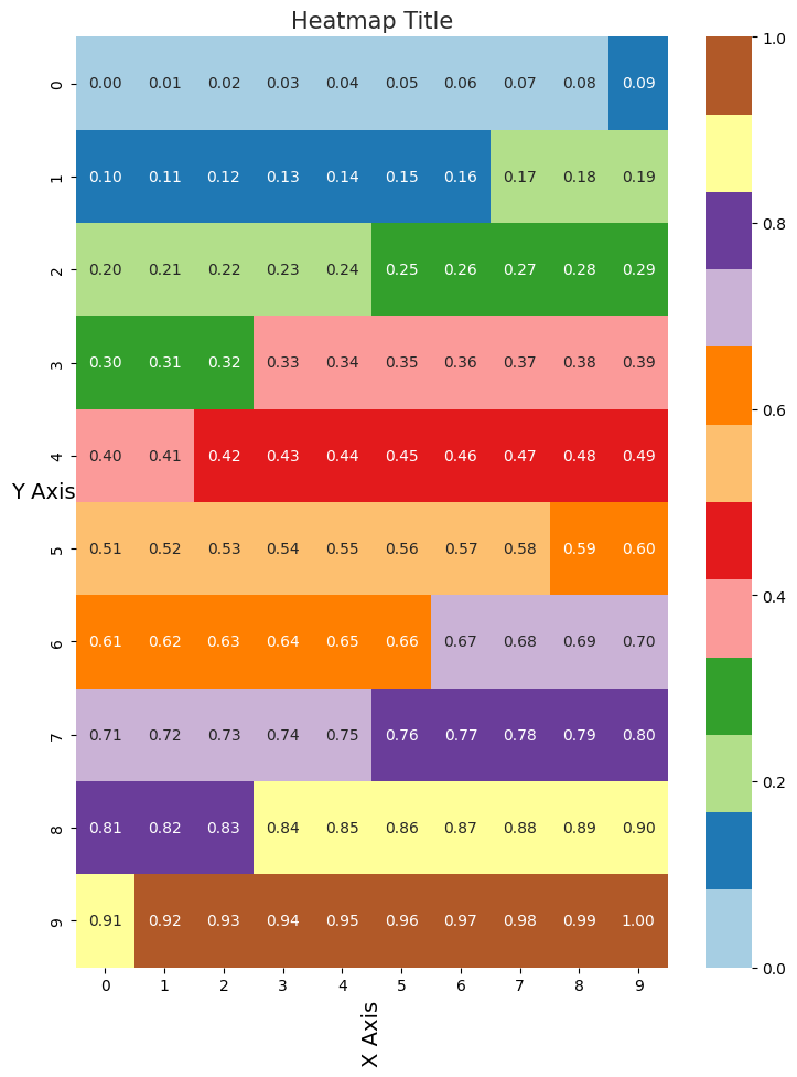 Heatmap Detect 2 Object Detection Dataset By Fyp