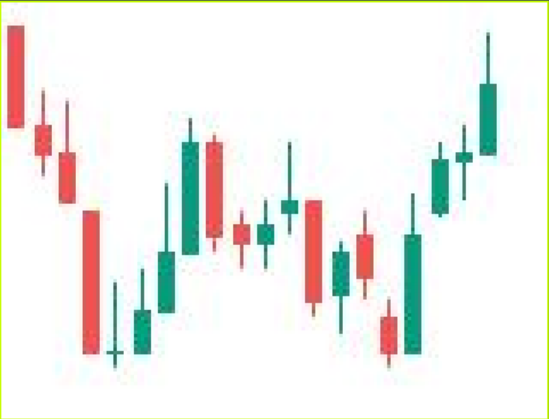 candlestick patterns Object Detection Model (v1, 2023-12-07 9:38am) by ounhpo