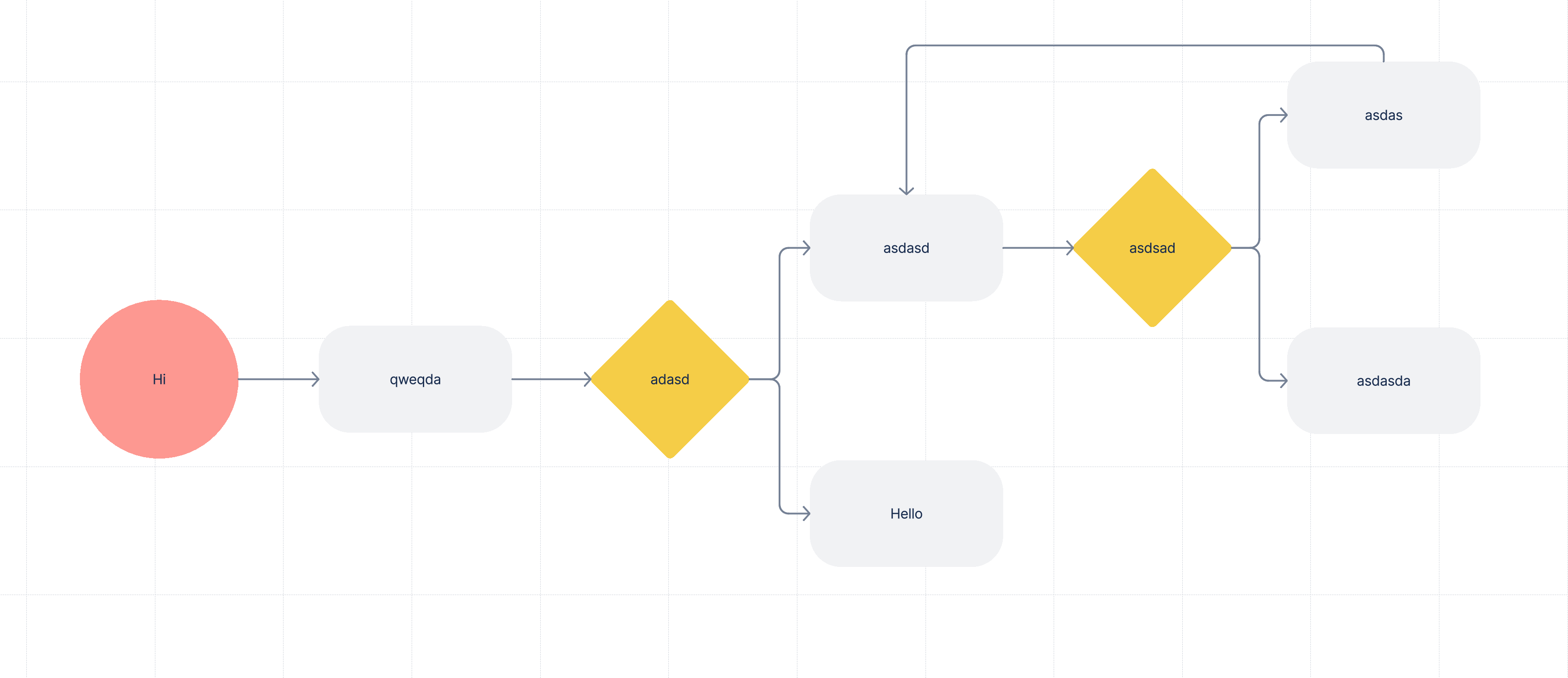 shapes-detection Object Detection Dataset by ImageDetection