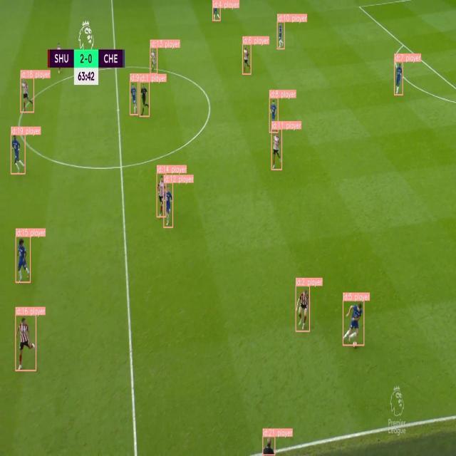 First Project Object Detection Dataset And Pre Trained Model By