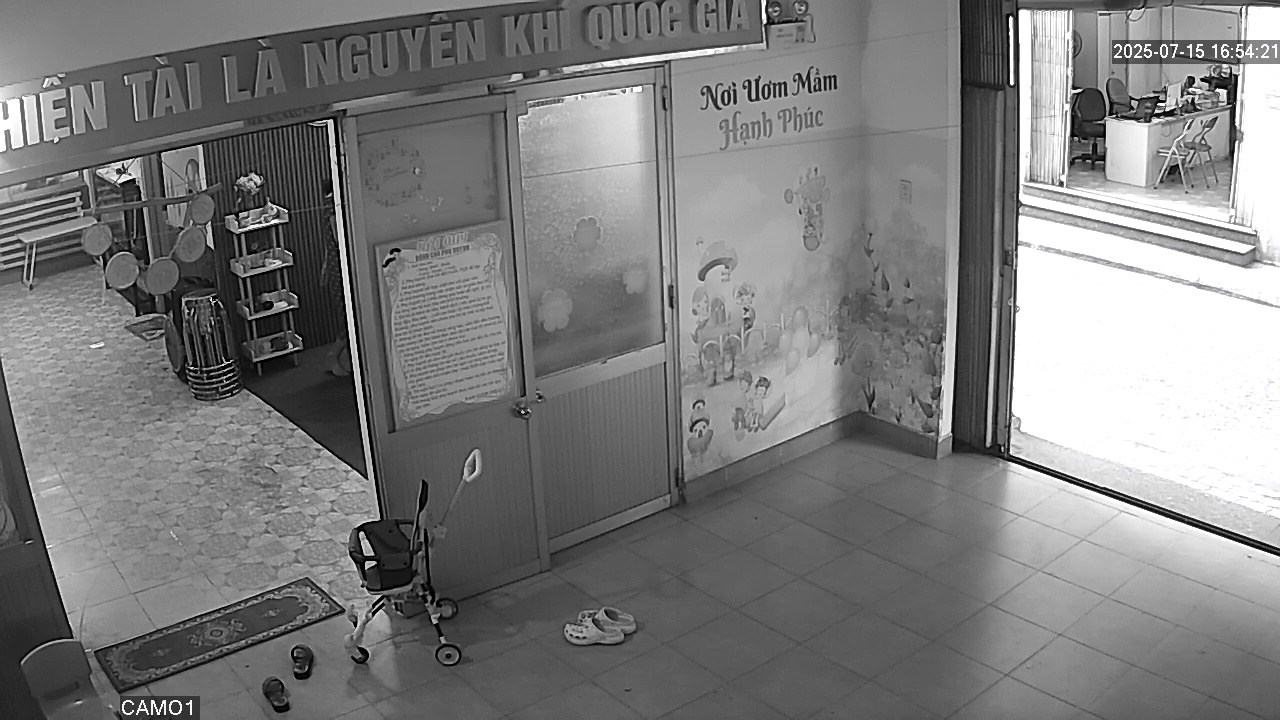 CHILDREN_DETECTION_comprised_data Object Detection Dataset by NCKH 2025