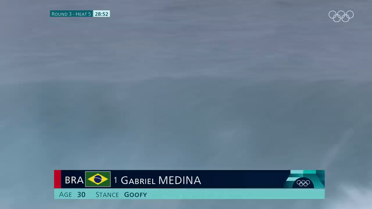 Pedro flow - Roboflow Universe